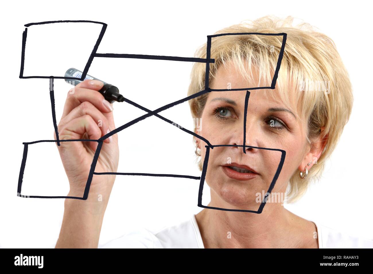 Drawing mind map hi-res stock photography and images - Alamy
