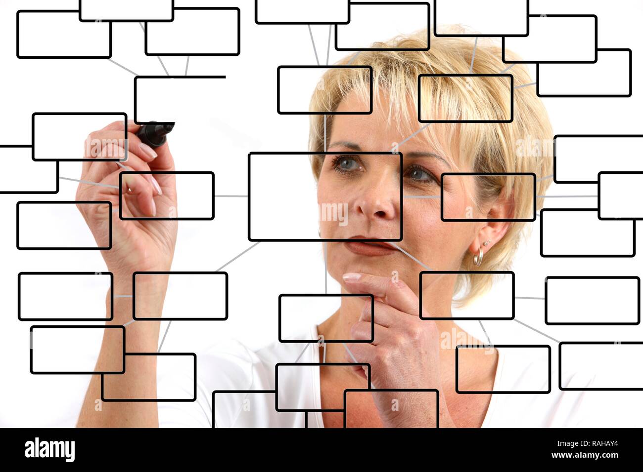 Woman drawing a mind map Stock Photo - Alamy