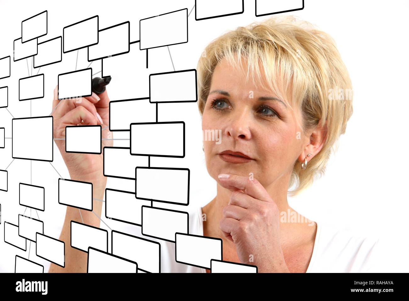 Woman drawing a mind map Stock Photo - Alamy