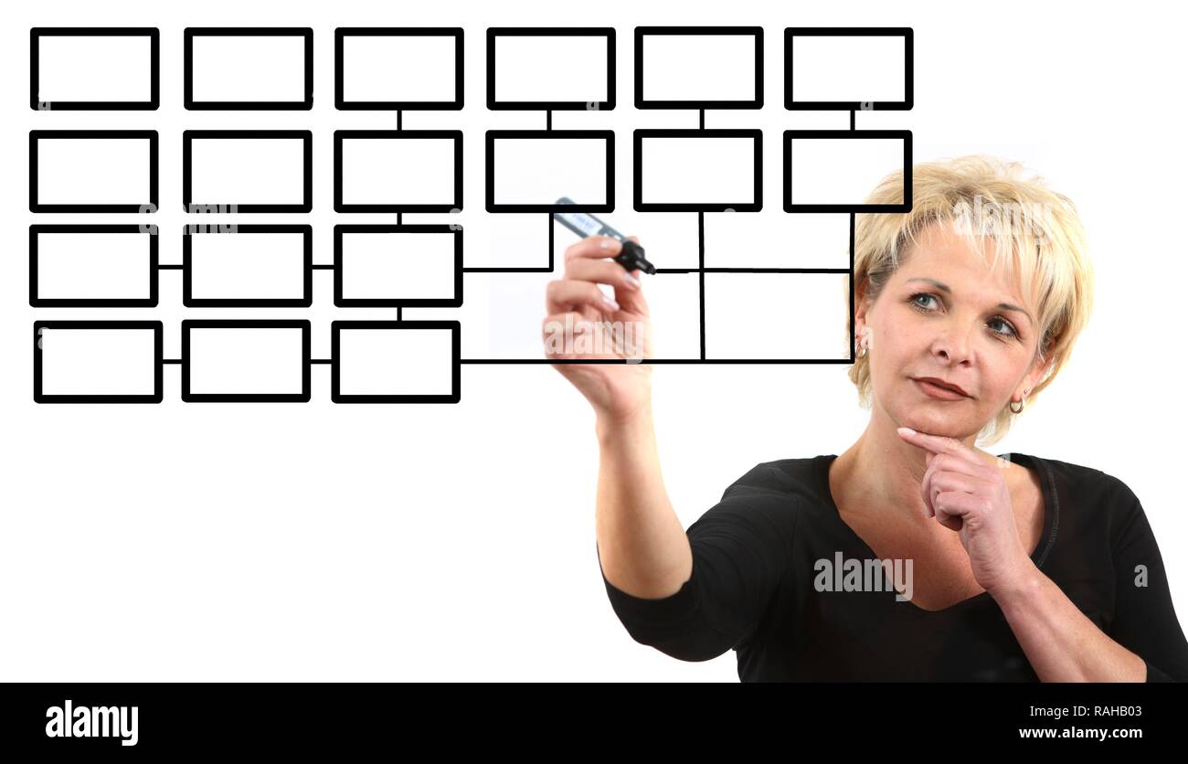 Drawing mind map hi-res stock photography and images - Alamy