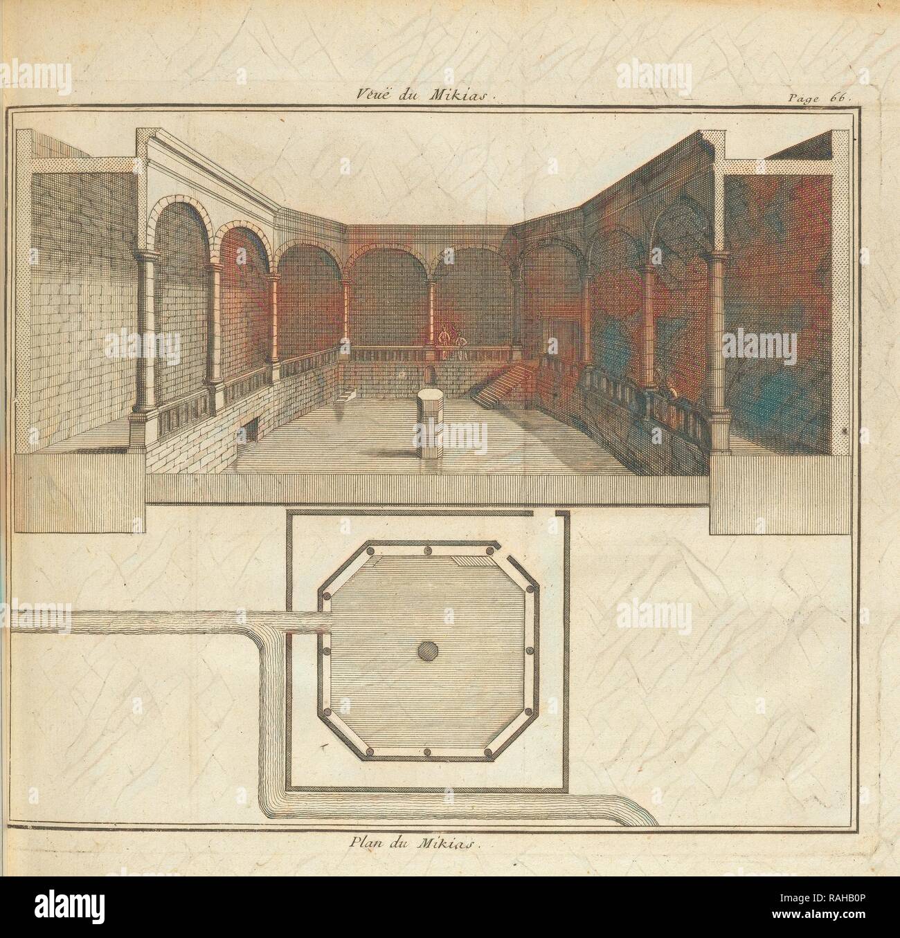 Plan du Mikias, Veuë du Mikias, Plan du Mikias, Description de l'Egypte ...
