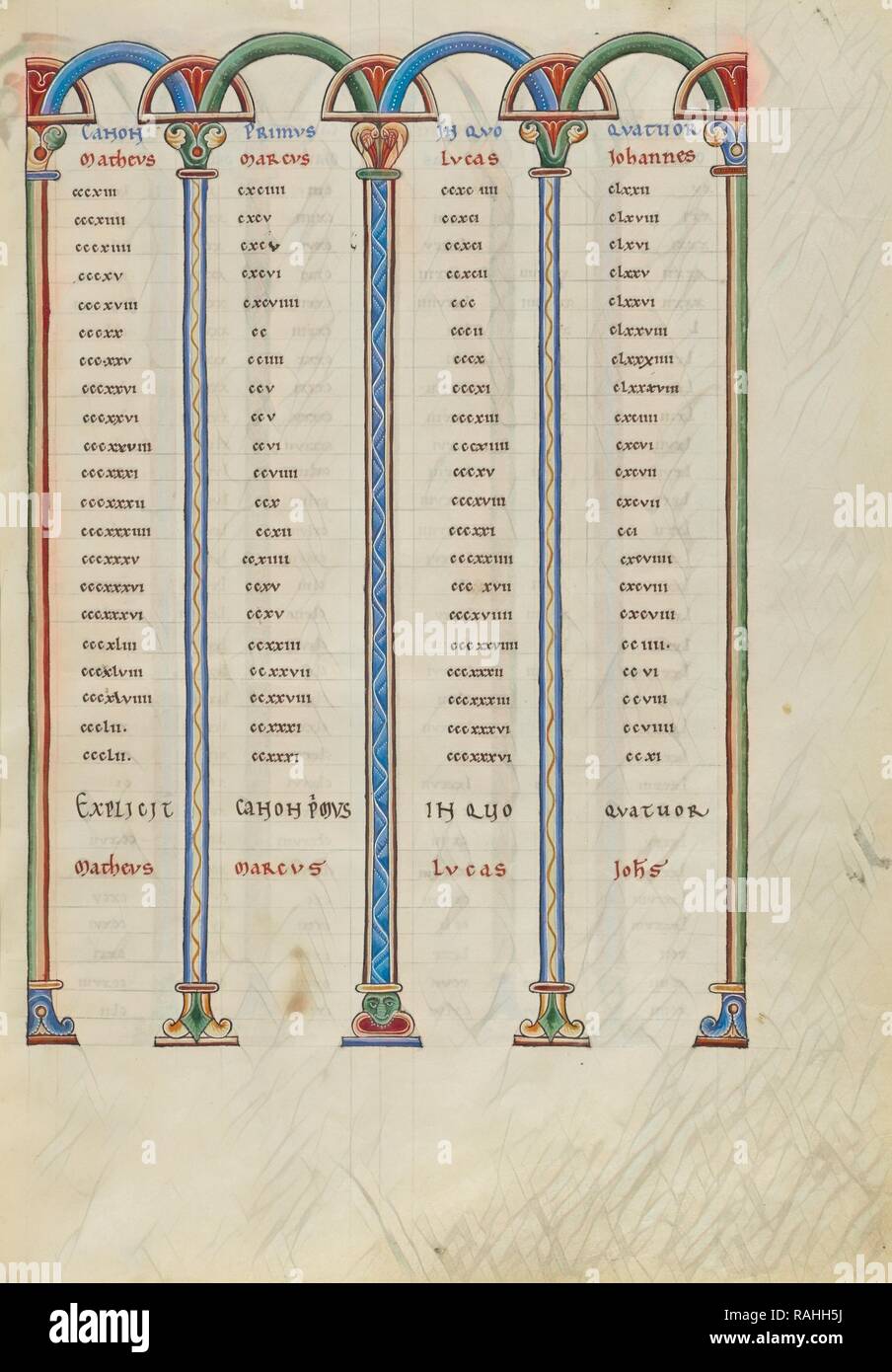 Canon Table Page, Pontigny (probably), France, about 1170, Pen and ...