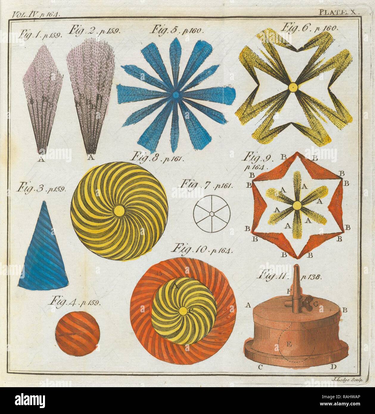 Rational series hi-res stock photography and images - Alamy