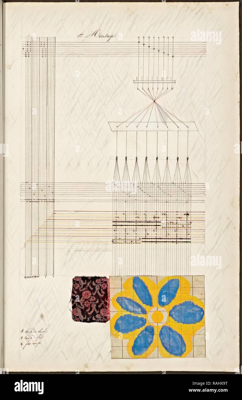French textile manuscript, ca. 1820, This manuscript, an instruction ...