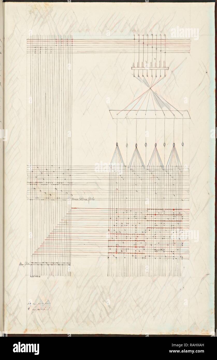 French textile manuscript, ca. 1820, This manuscript, an instruction ...