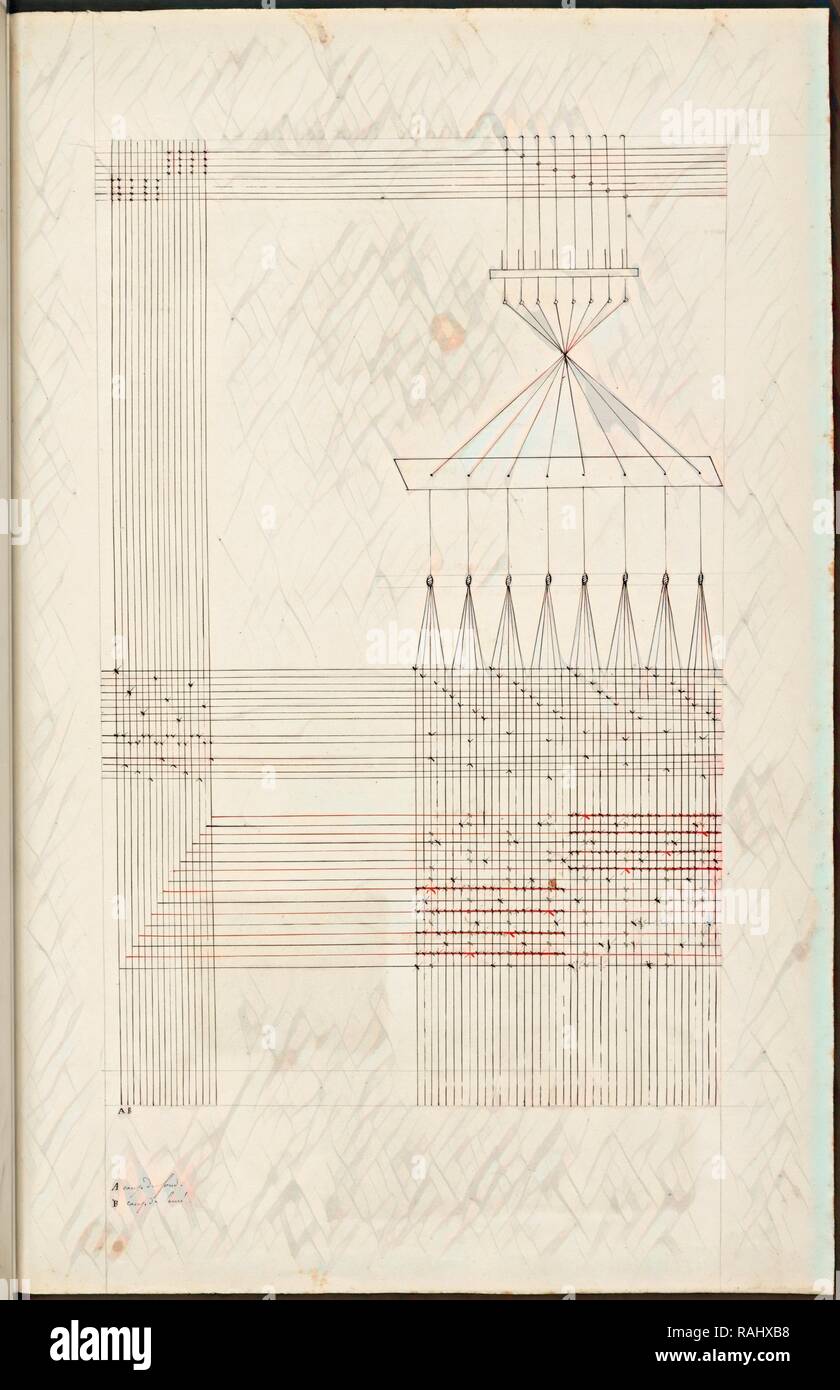 French textile manuscript, ca. 1820, This manuscript, an instruction ...