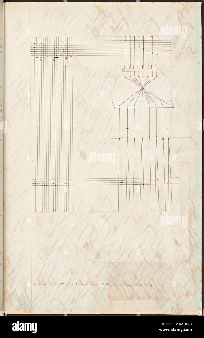 French textile manuscript, ca. 1820, This manuscript, an instruction ...