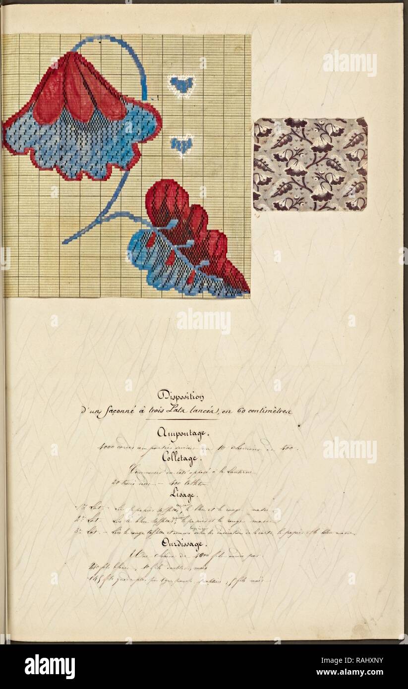 French textile manuscript, ca. 1820, This manuscript, an instruction ...