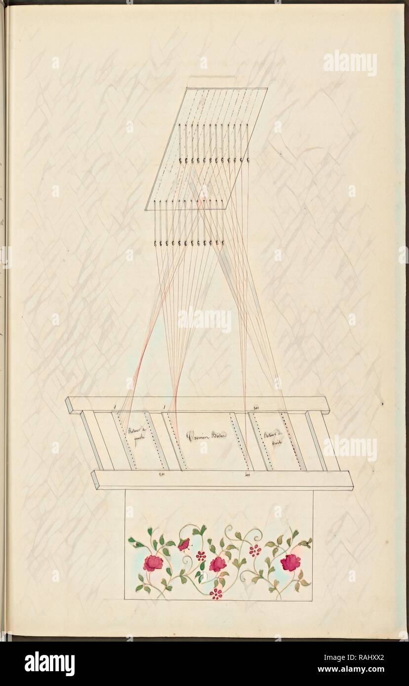 French textile manuscript, ca. 1820, This manuscript, an instruction ...