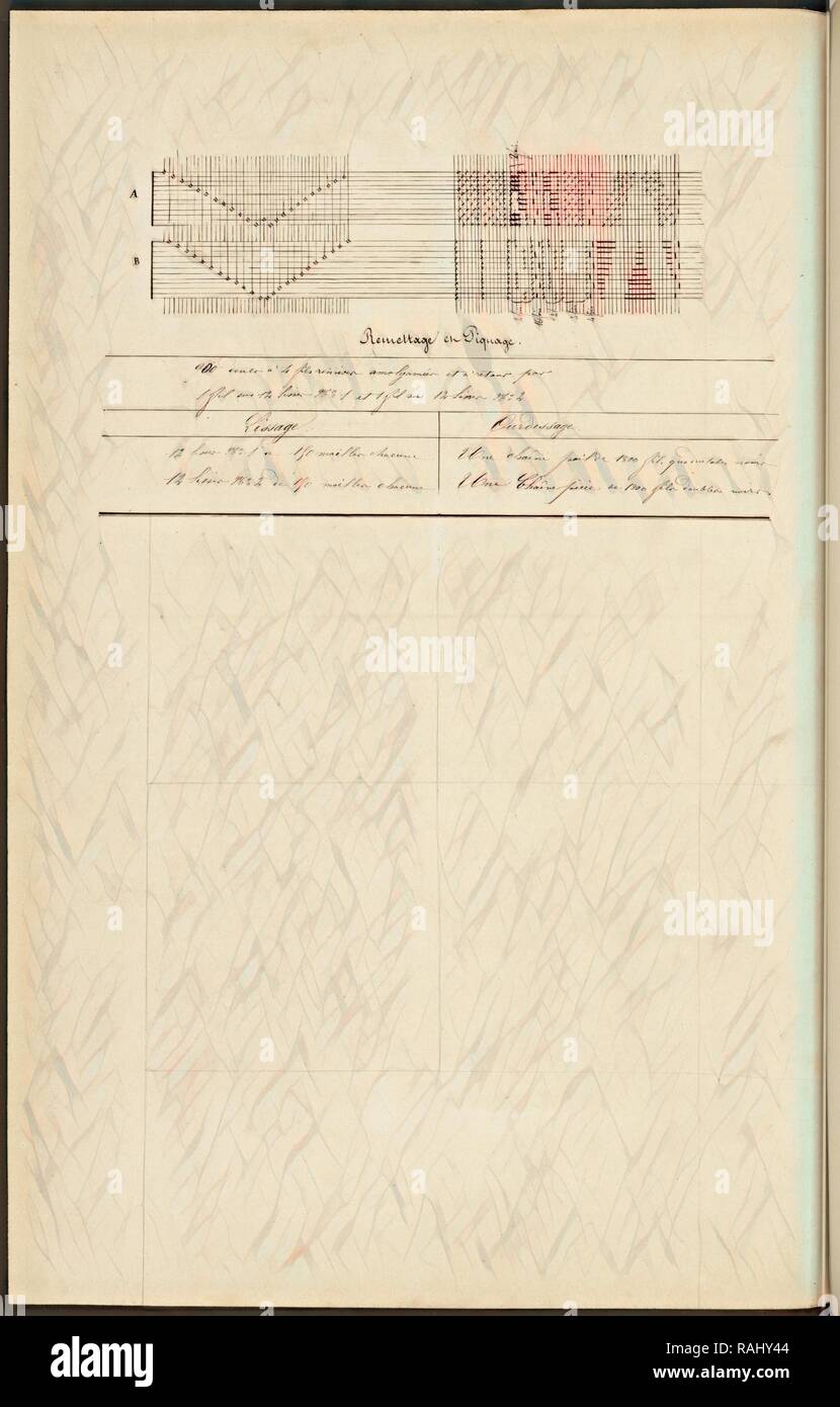 French textile manuscript, ca. 1820, ca. 1820, an instruction manual ...