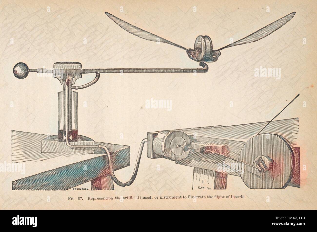 or instrument to illustrate the flight of insects, Fig. 87 ...