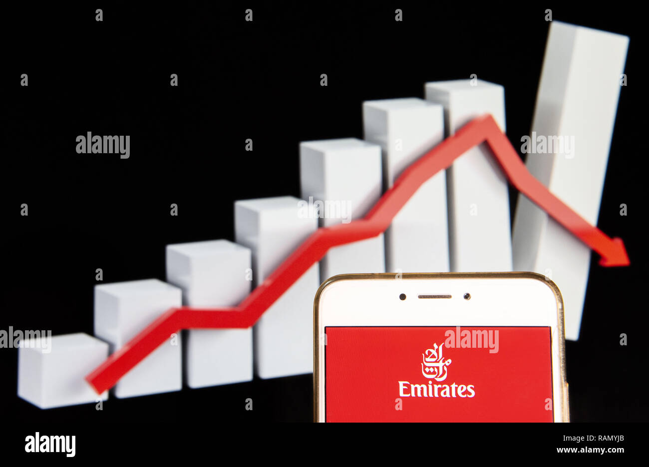 Emirates airline logo hi-res stock photography and images - Alamy