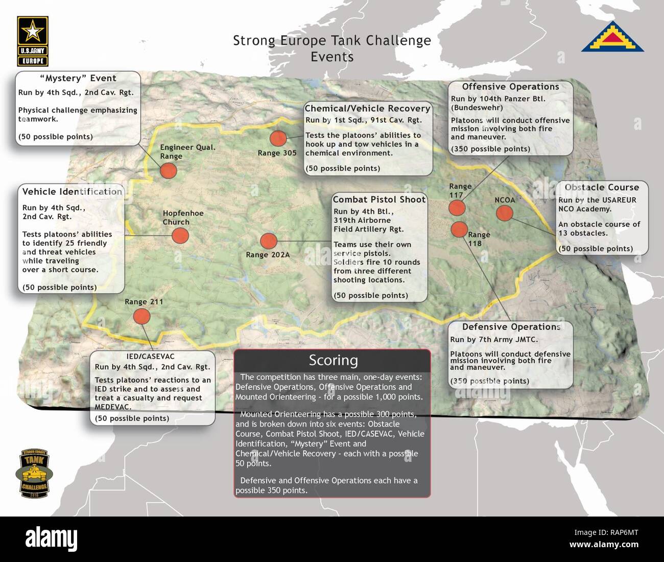 USAREUR JCAT B USA INFOGRAPHIC-02.jpg Stock Photo - Alamy