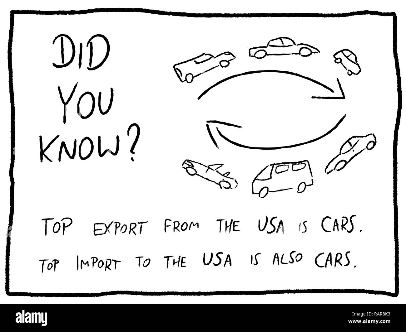 Fun fact trivia - useful doodle cartoon illustration usable as a ...