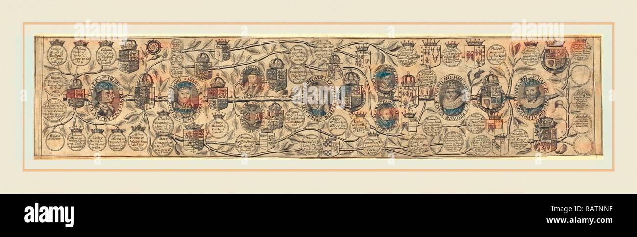 British 17th Century, Family Tree with Portraits of Henry VII, Henry ...