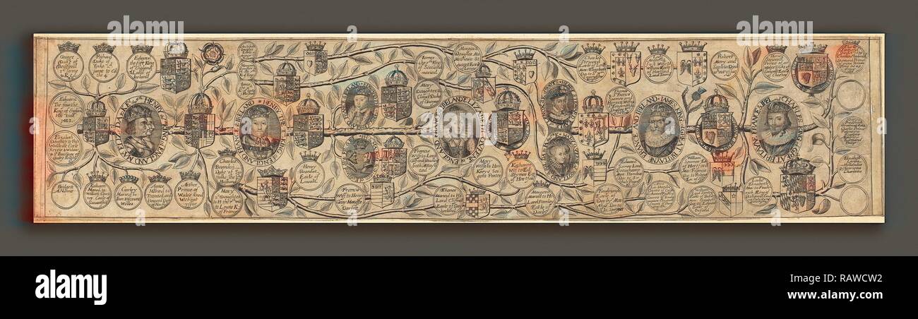 Henry Viii Family Tree