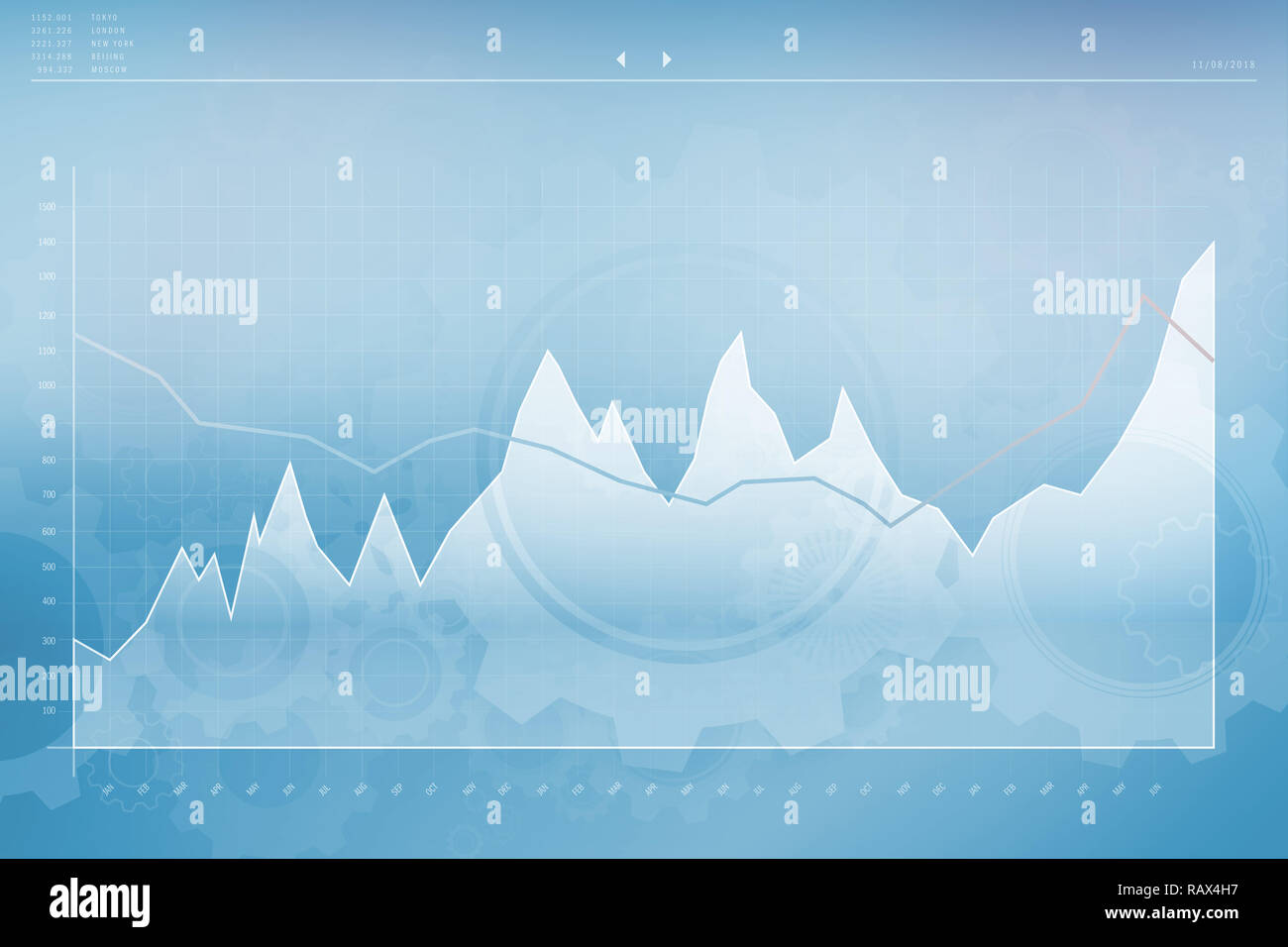 Business interface with graphs and data Stock Photo - Alamy