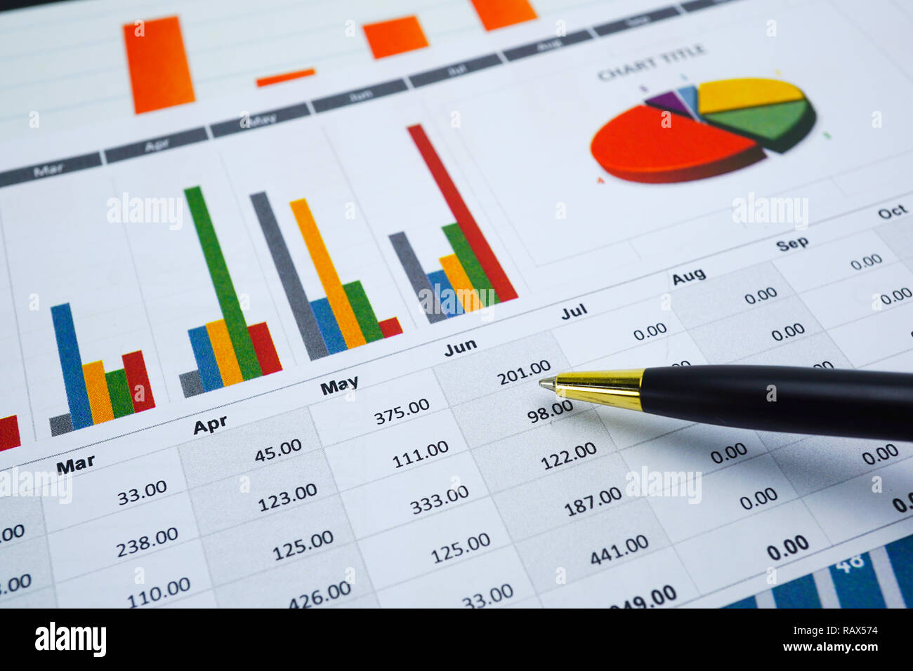 Charts Graphs spreadsheet paper. Financial development, Banking Account ...