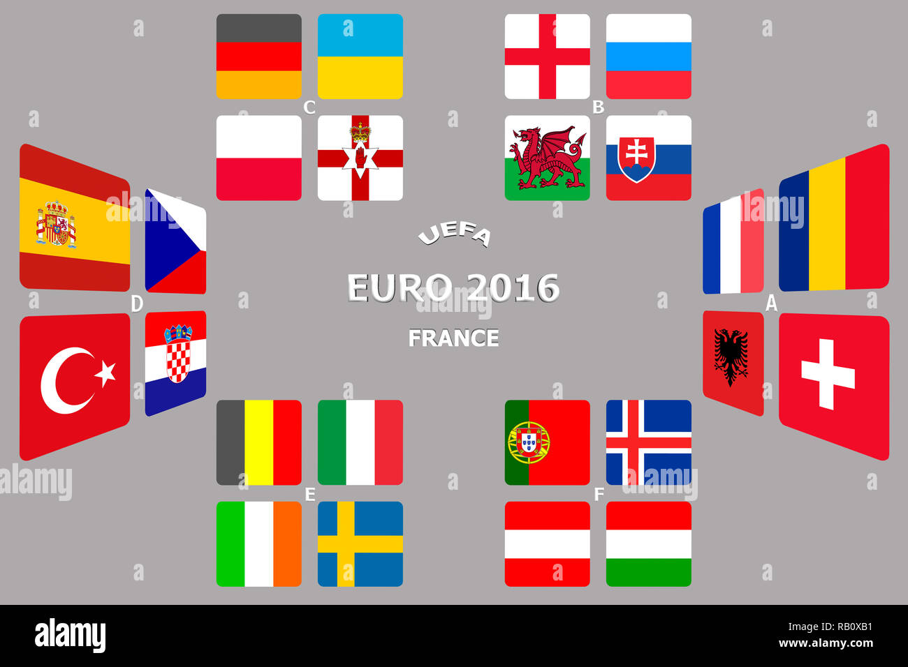 Flags european countries participating hi-res stock photography and ...