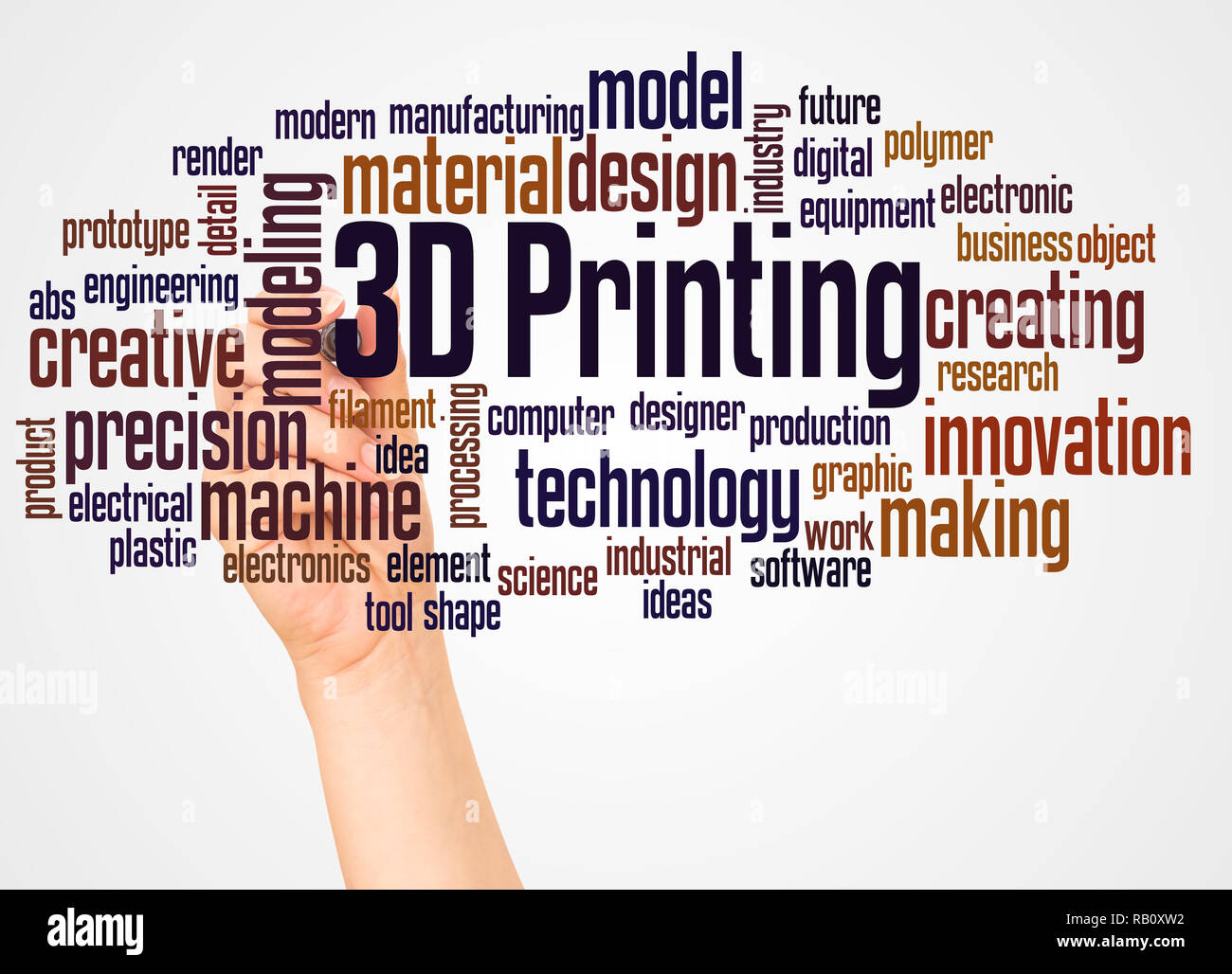 3D Printing word cloud and hand with marker concept on white background ...