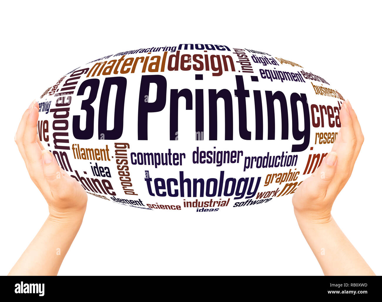 3D Printing word cloud hand sphere concept on white background Stock ...