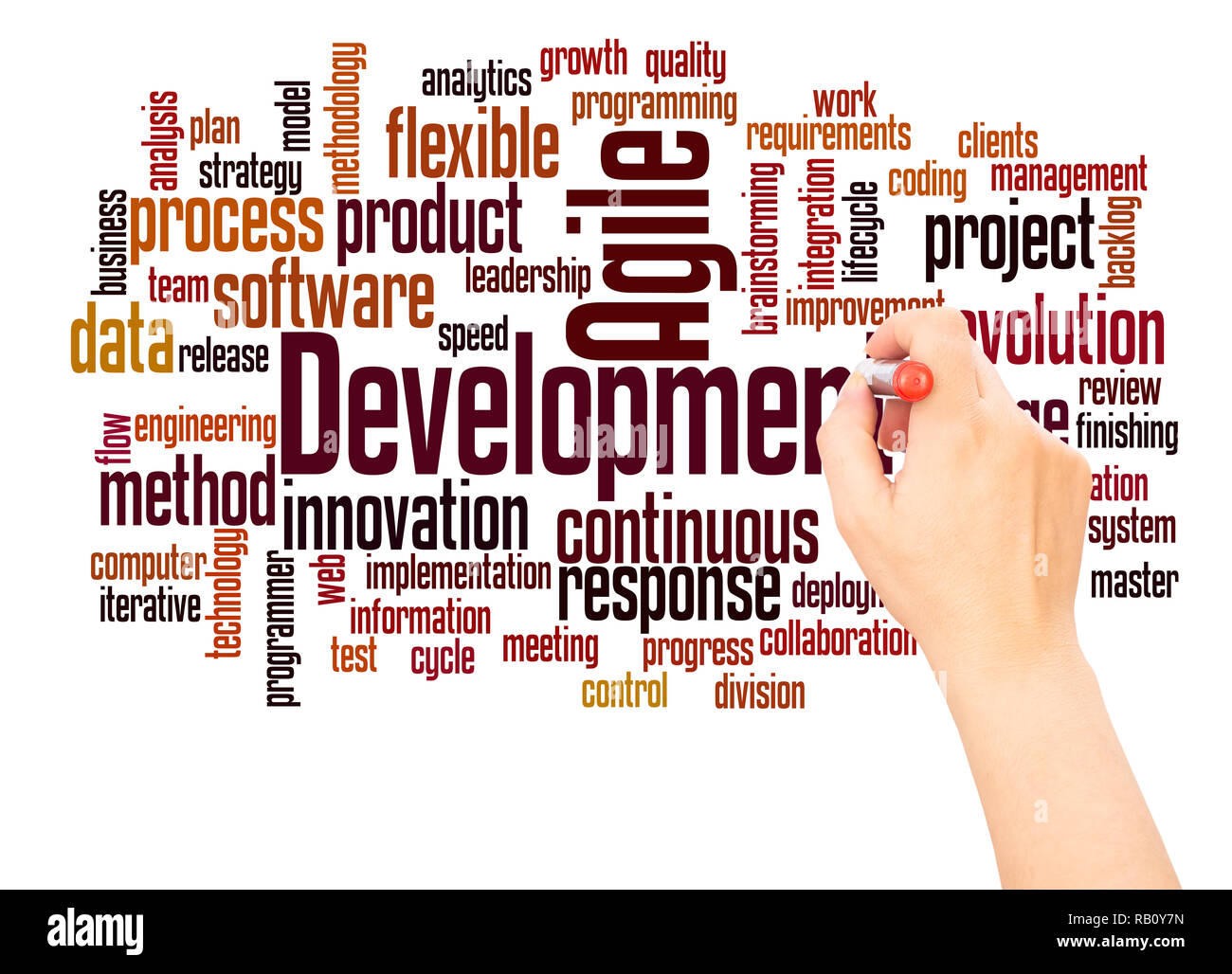 Computer system integration typography hi-res stock photography and ...