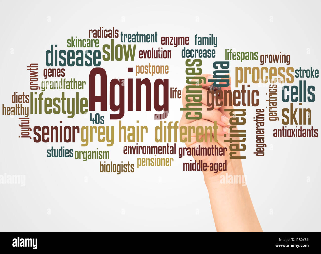 Aging word cloud and hand with marker concept on white background Stock ...