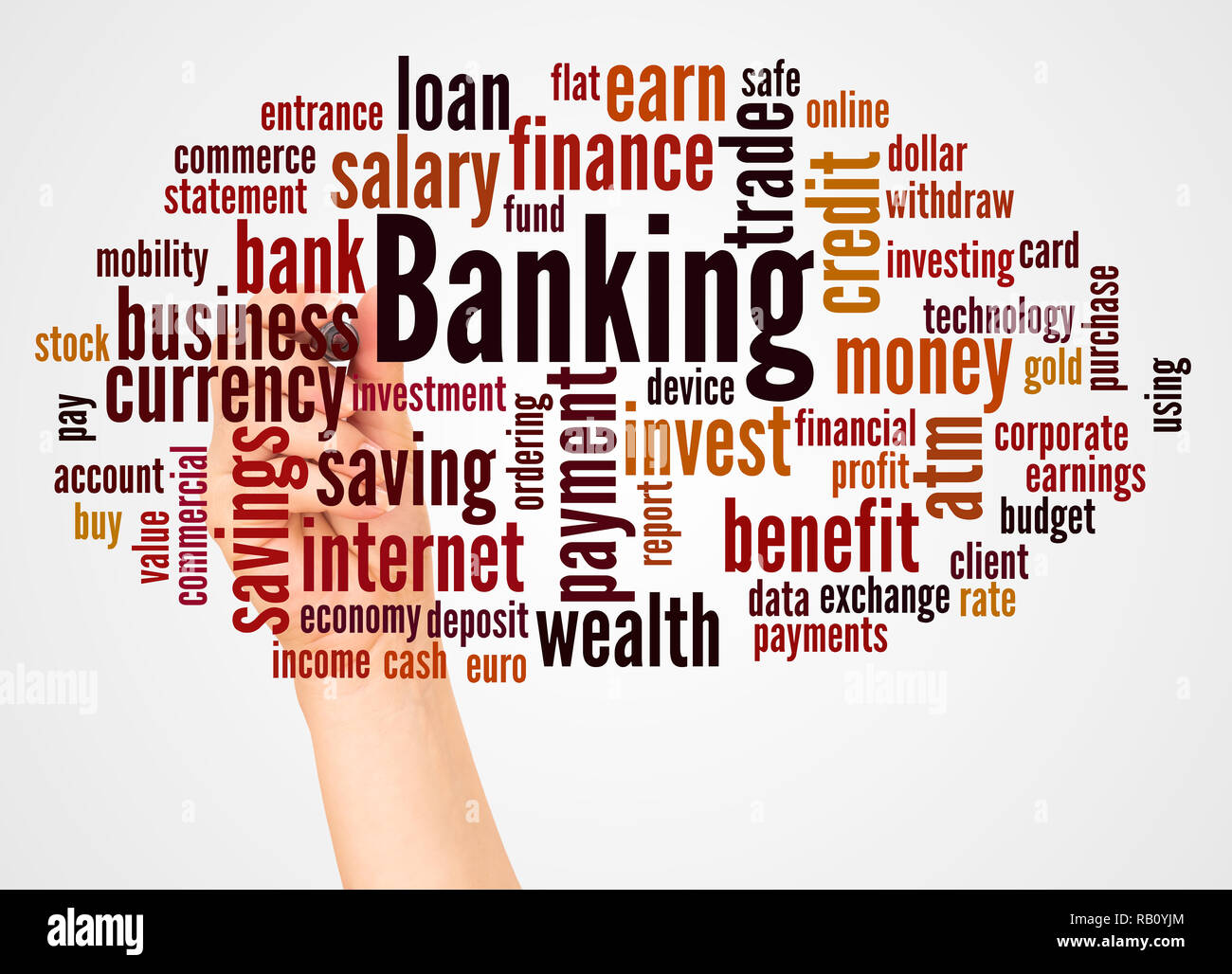 Banking word cloud and hand with marker concept on white background ...