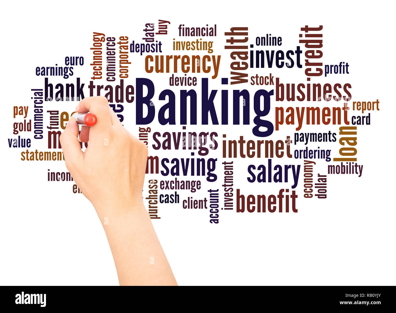 Banking word cloud hand writing concept on white background Stock Photo ...