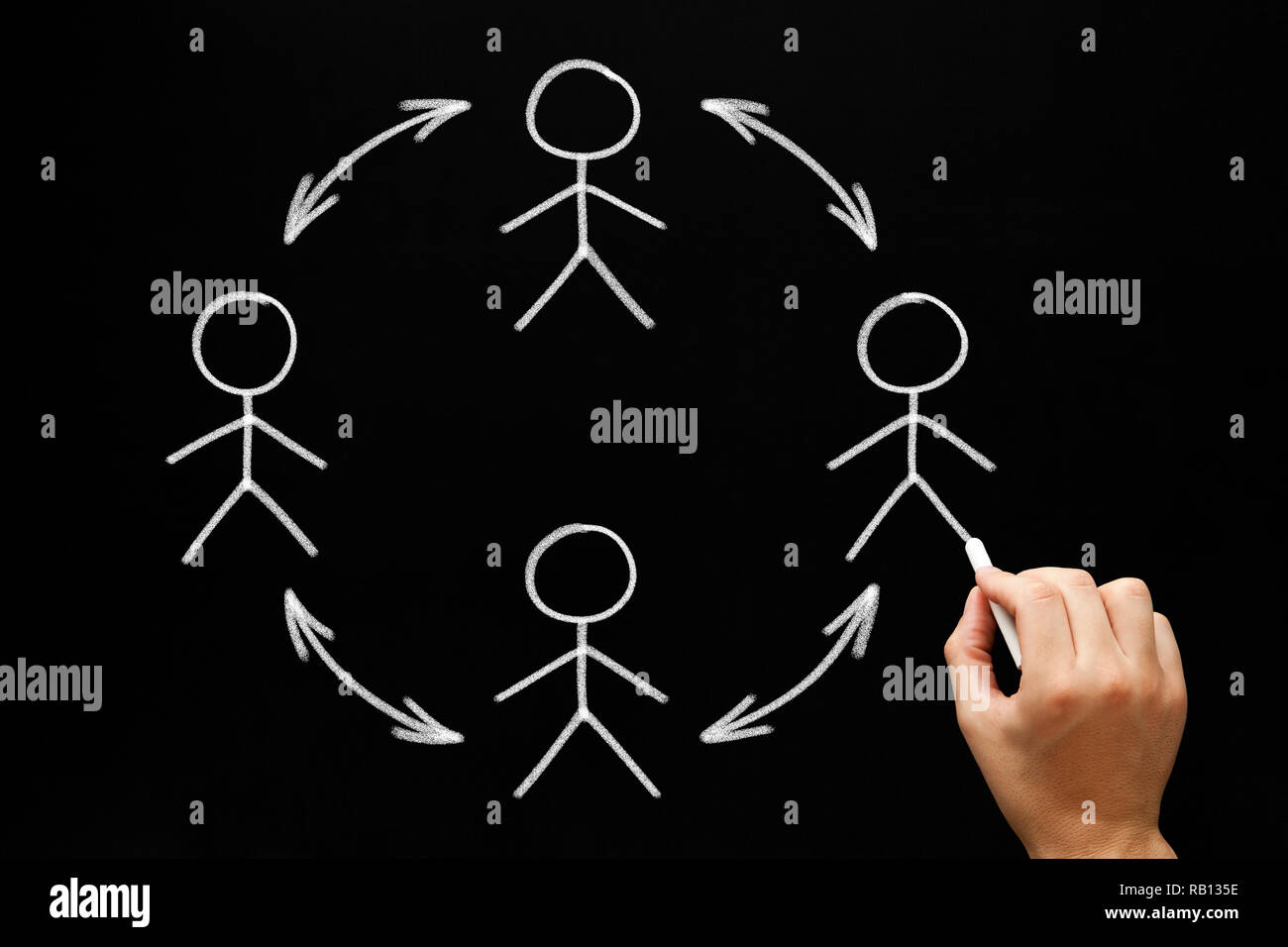 Team building chalk drawing hi-res stock photography and images - Alamy