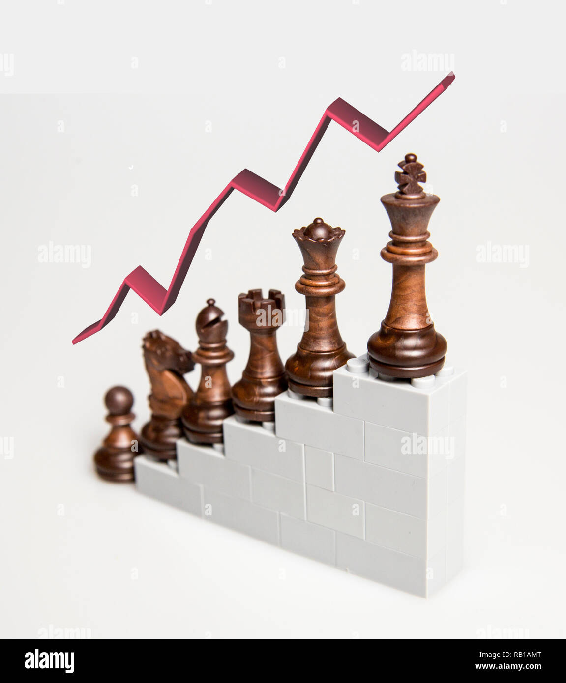 Graph increas using chess pieces concept Stock Photo - Alamy