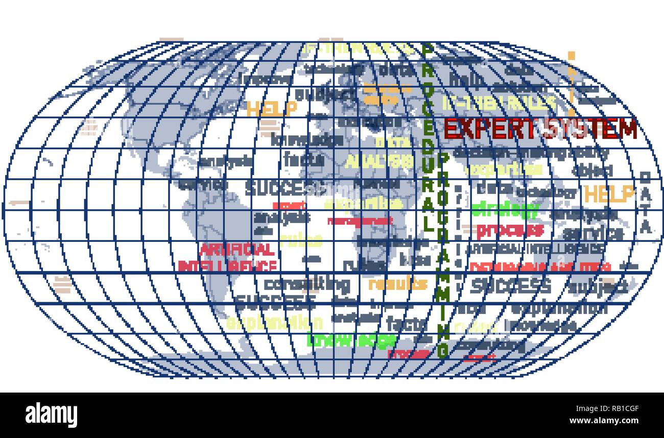 Expert systems. Idea, concept, notion thought message insight ...