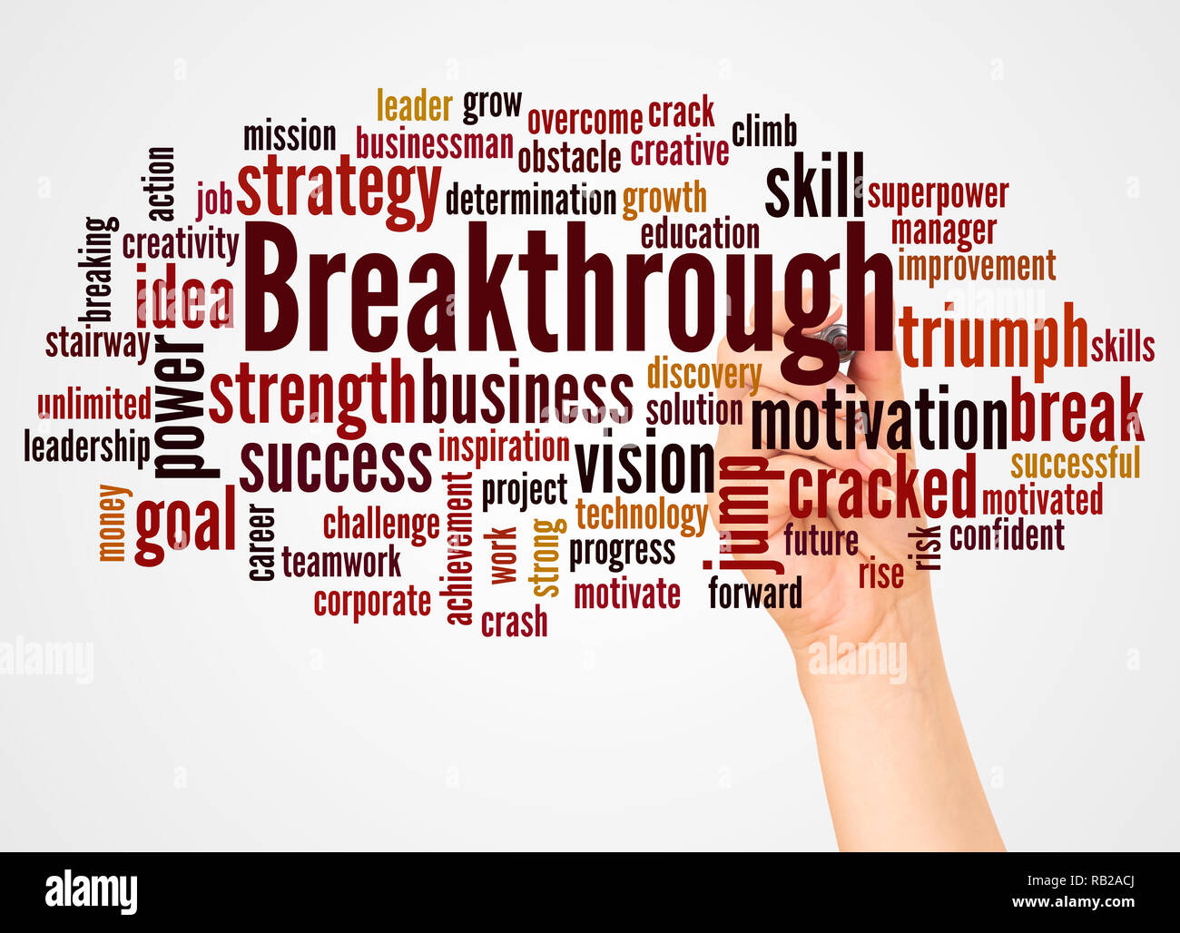 Breakthrough word cloud and hand with marker concept on white ...
