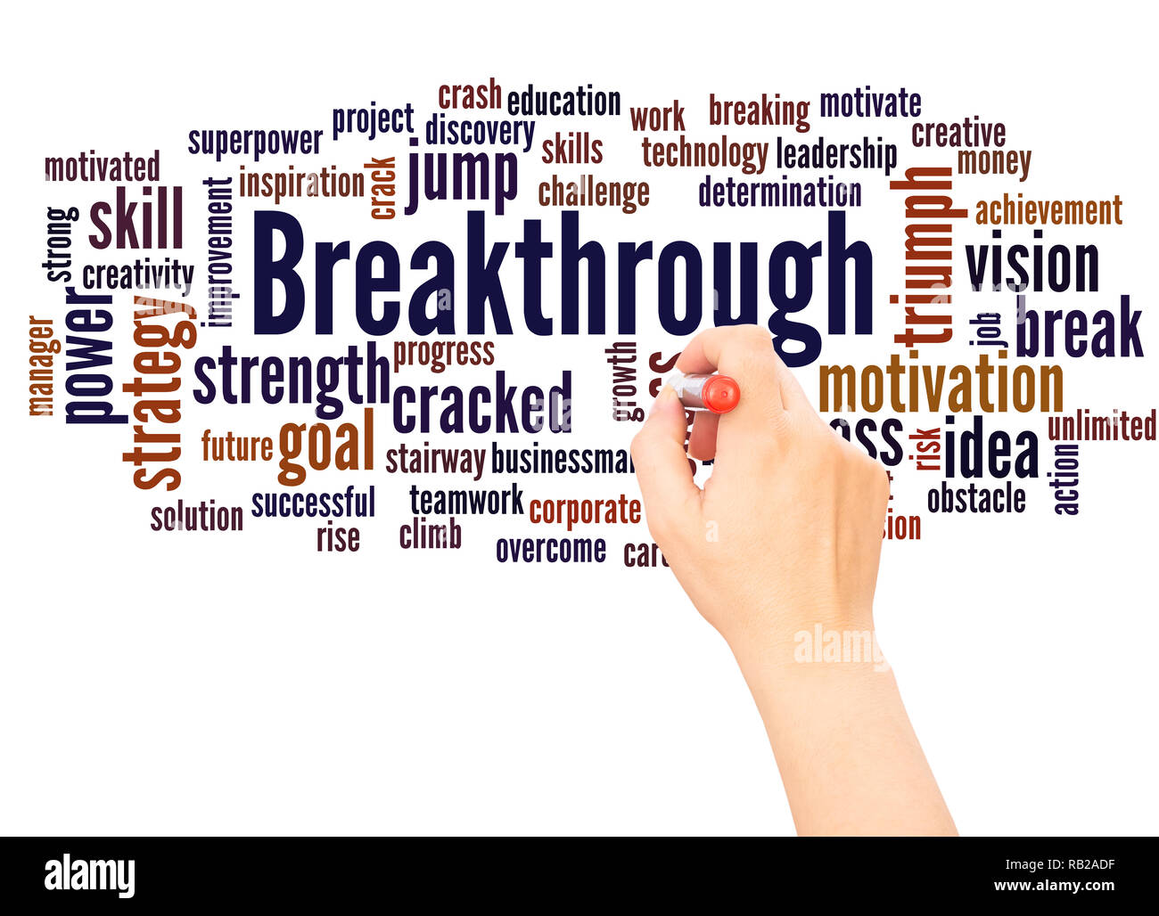 Breakthrough word cloud hand writing concept on white background Stock ...