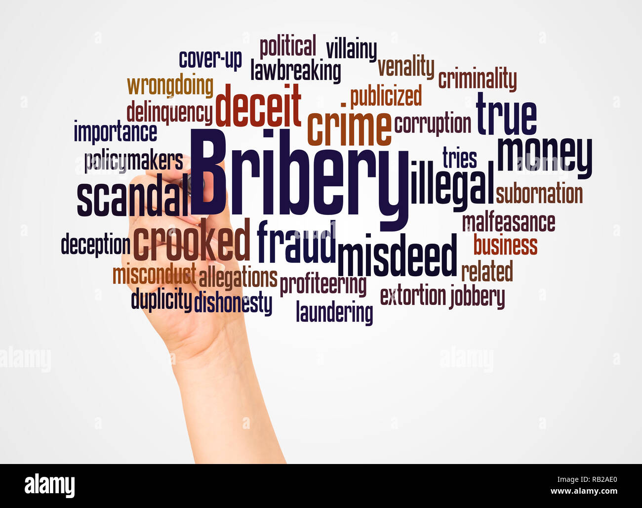 Bribery word cloud and hand with marker concept on white background ...