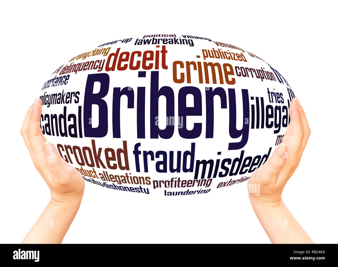 Bribery word cloud hand sphere concept on white background Stock Photo ...