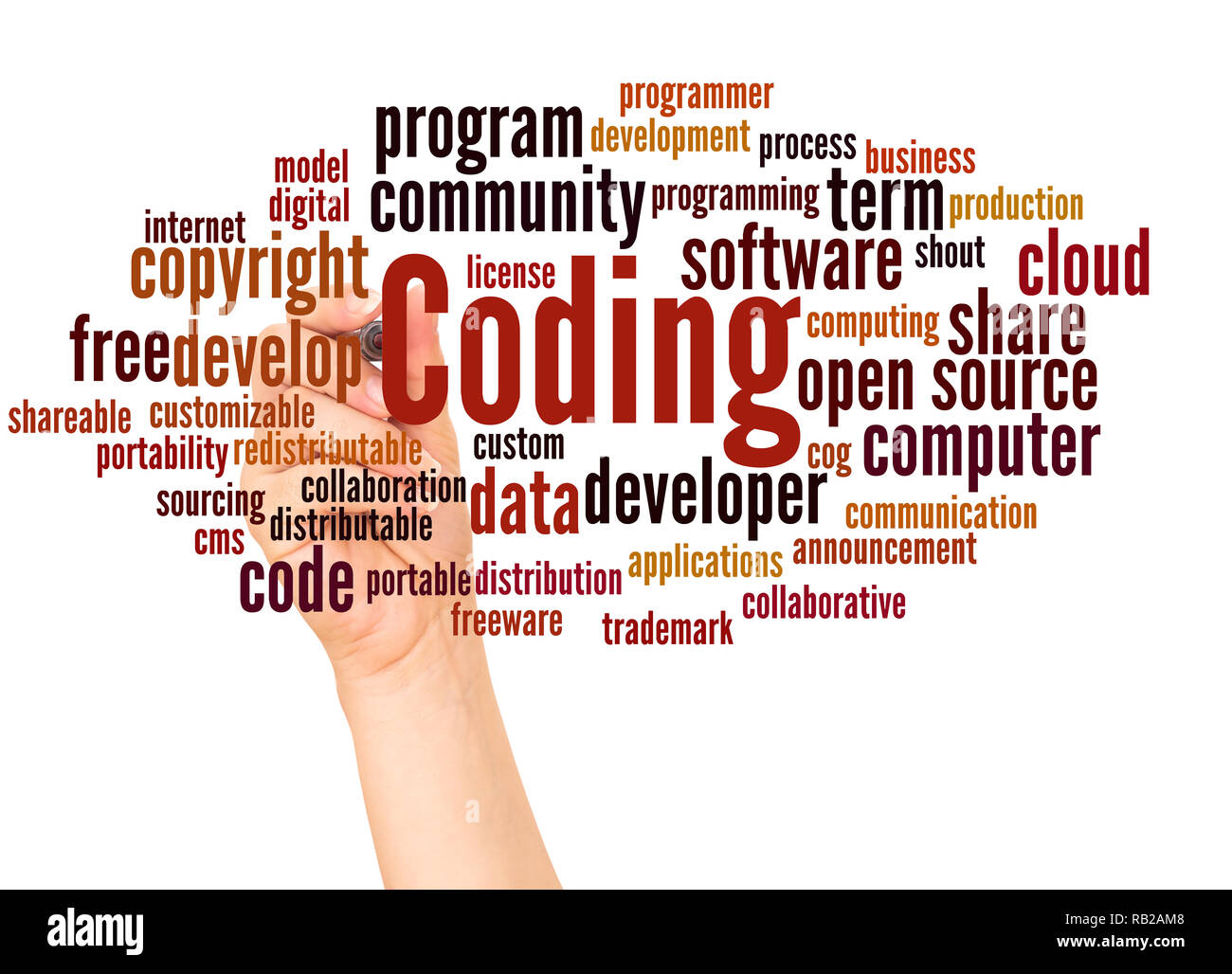 Coding word cloud cand hand with marker oncept on white background ...