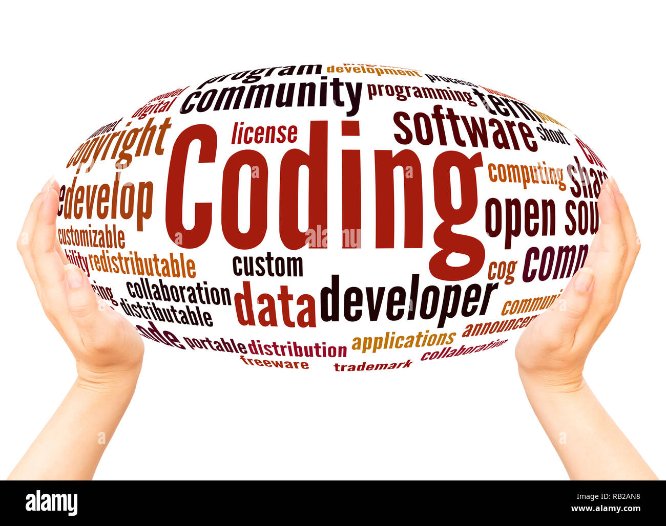 Coding word cloud hand sphere concept on white background Stock Photo ...