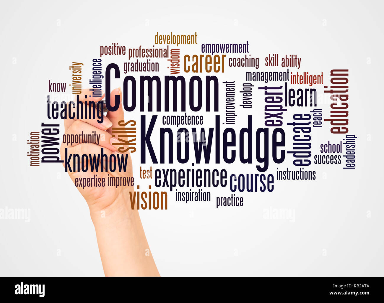 Common Knowledge, word cloud and hand with marker concept on white ...