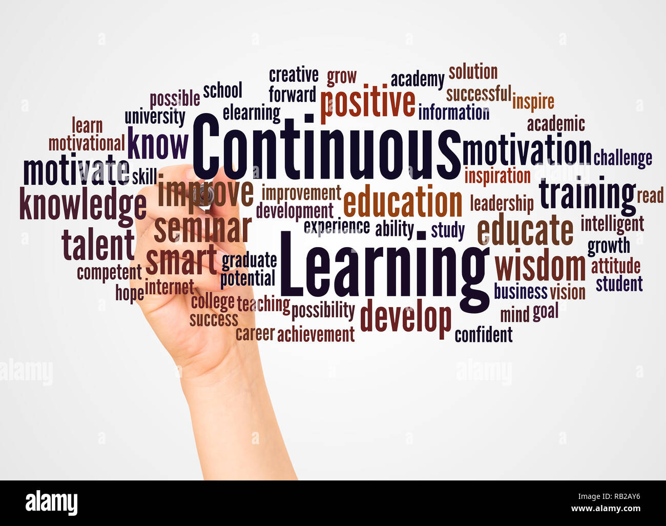 Continuous Learning word cloud and hand with marker concept on white ...