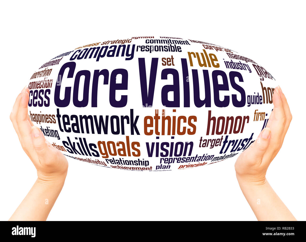 Core values word cloud hand sphere concept on white background Stock Photo - Alamy