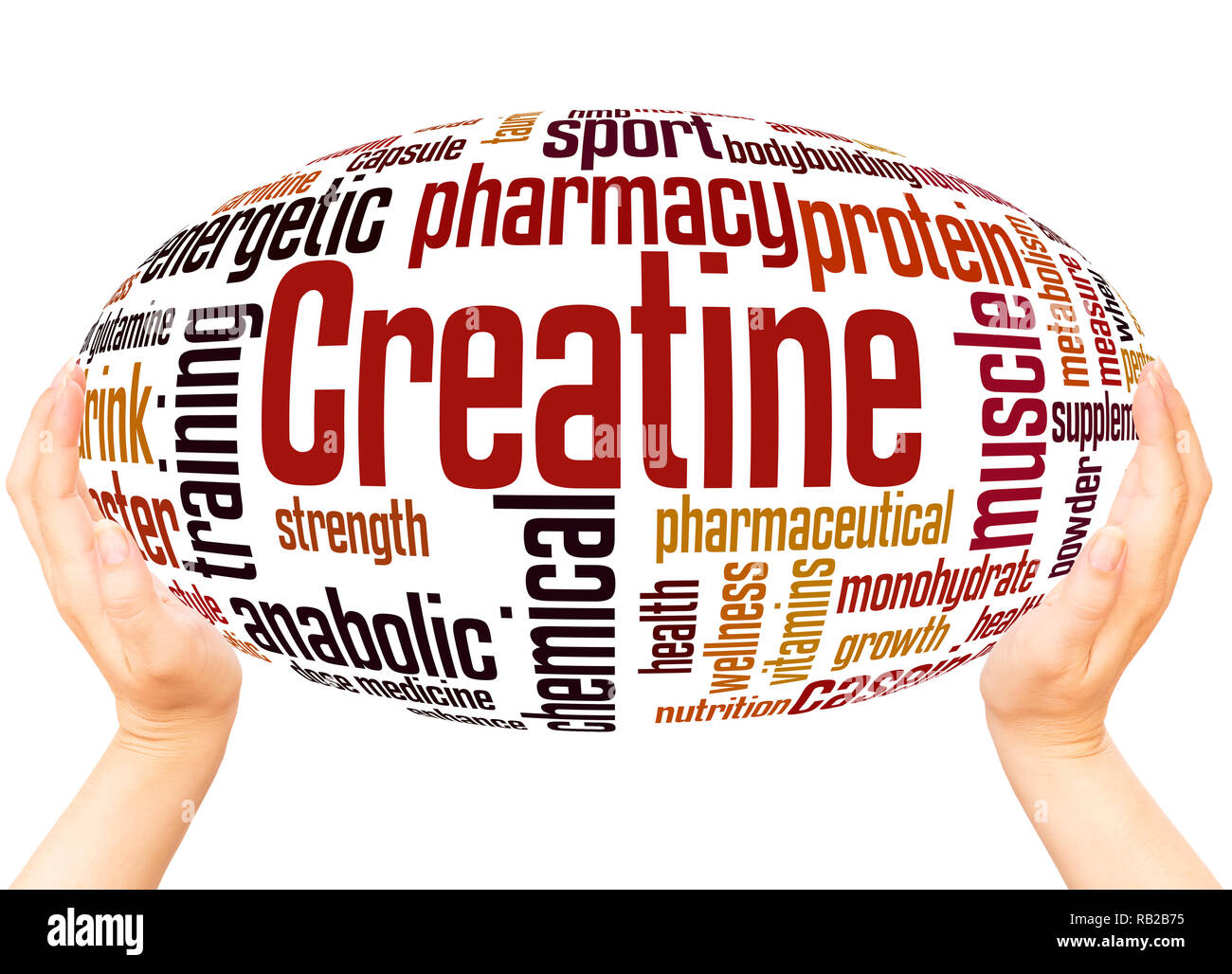 Creatine word cloud hand sphere concept on white background Stock Photo ...