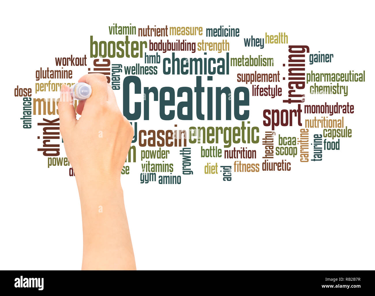 Creatine word cloud hand writing concept on white background Stock ...