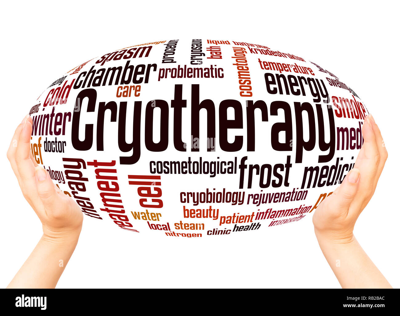 Cryotherapy Word Cloud Hand Sphere Concept On White Background Stock
