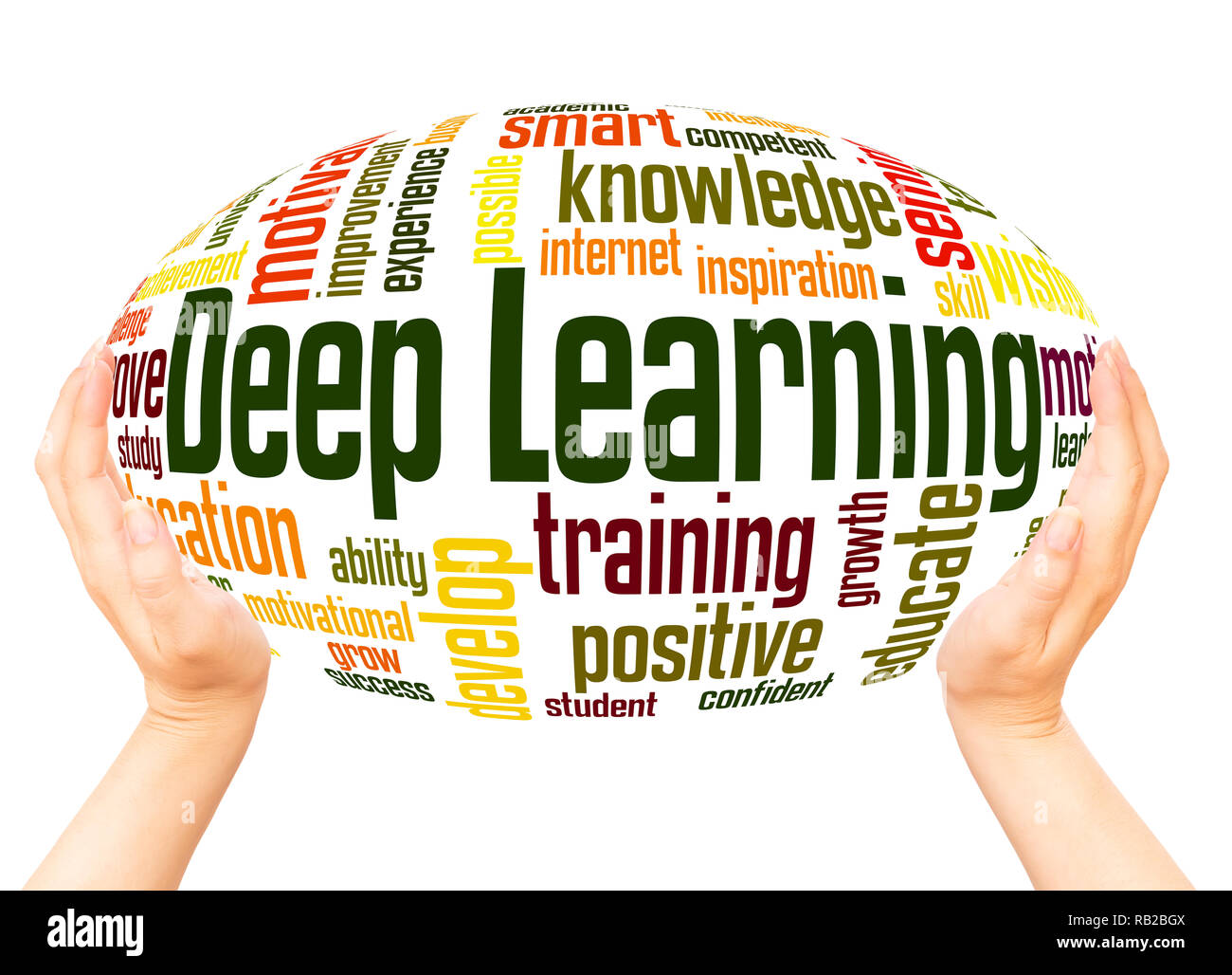 Deep Learning word cloud hand sphere concept on white background Stock ...