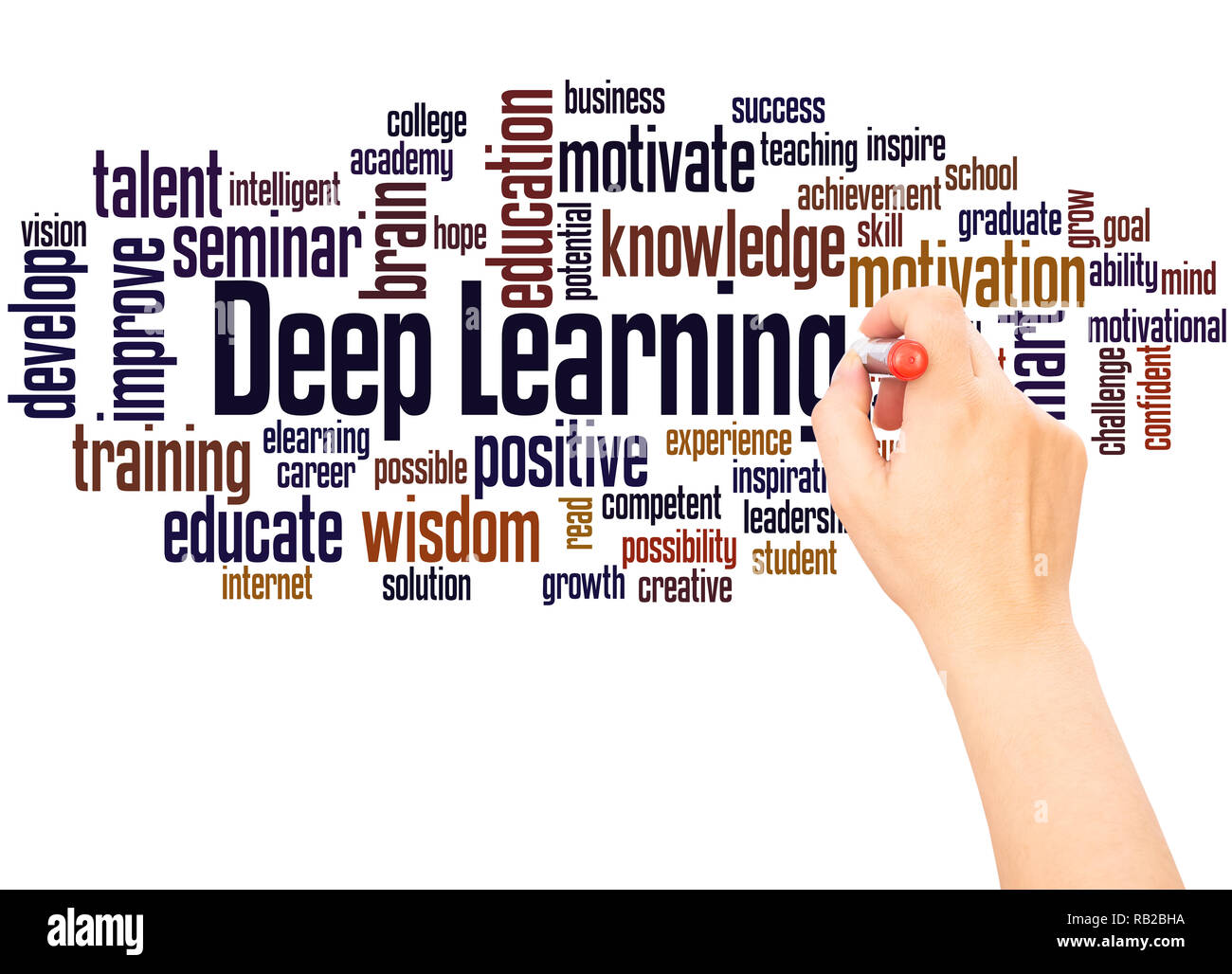 Deep Learning word cloud hand writing concept on white background Stock ...