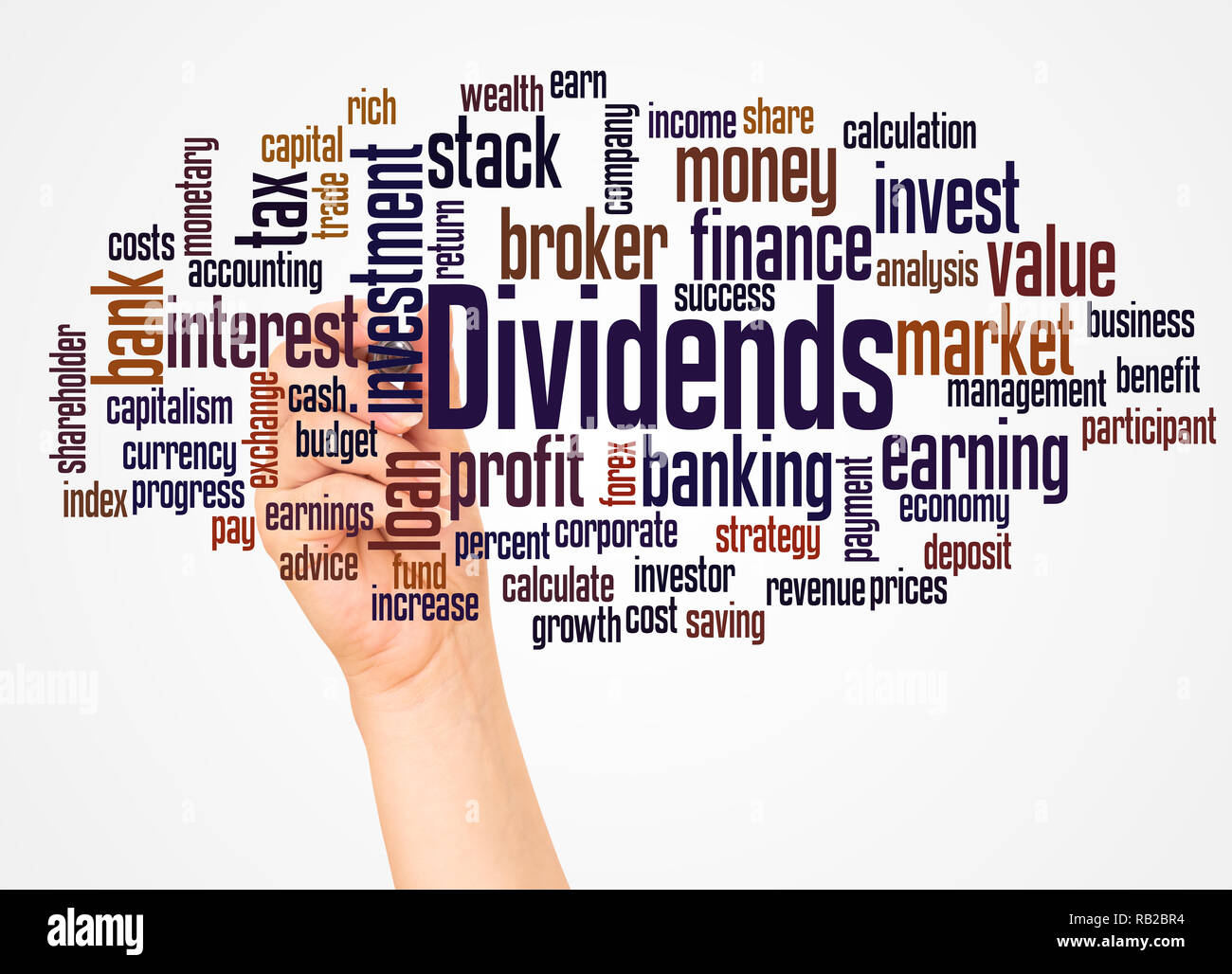 Dividends word cloud and hand with marker concept on white background ...