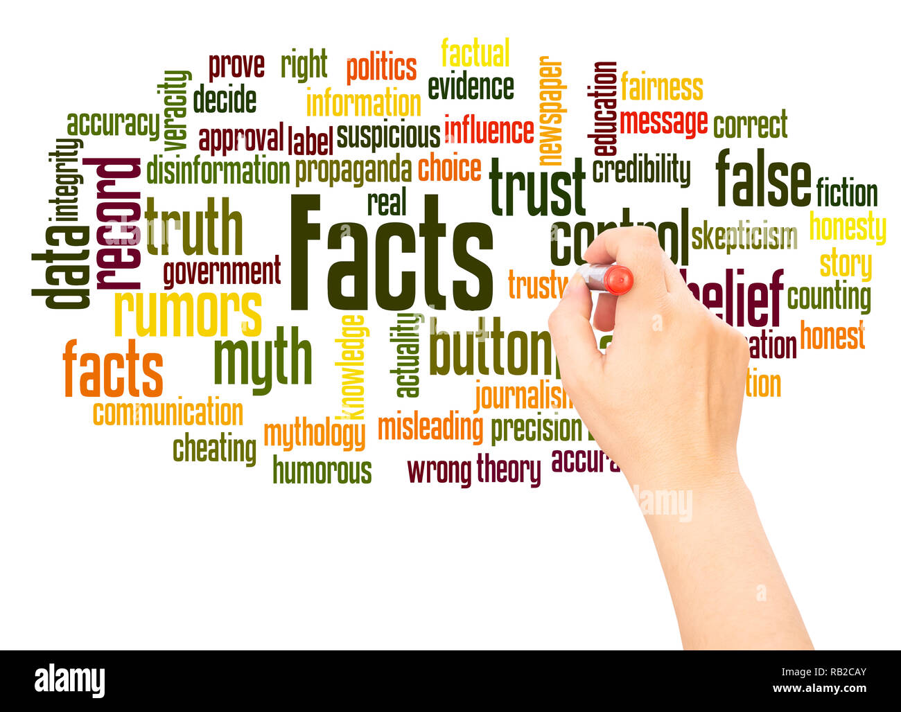 Facts word cloud hand writing concept on white background Stock Photo ...