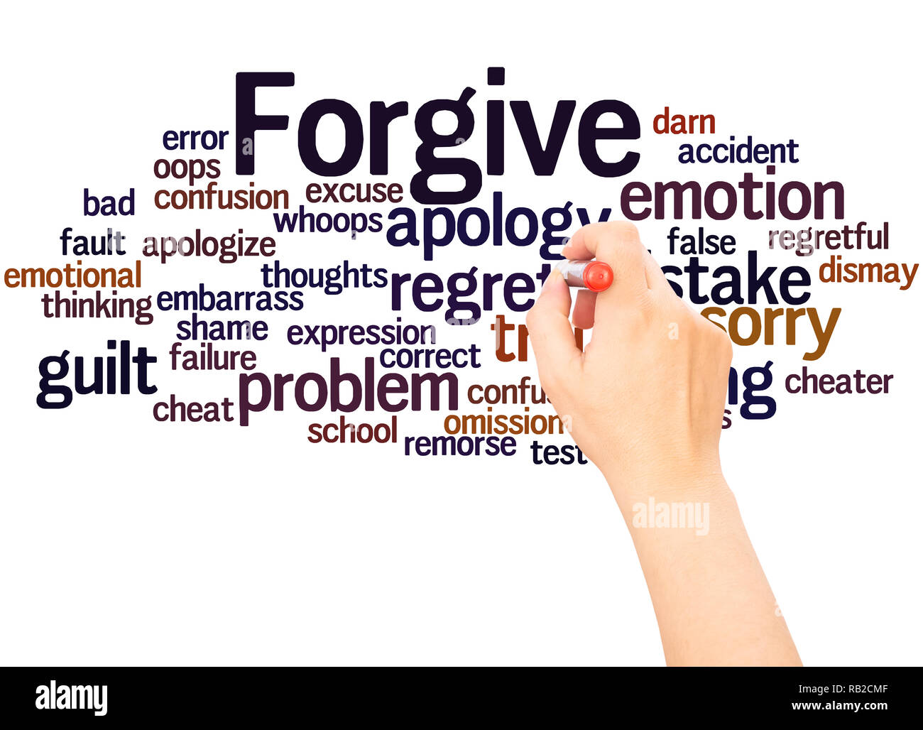 Forgive word cloud hand writing concept on white background Stock Photo ...