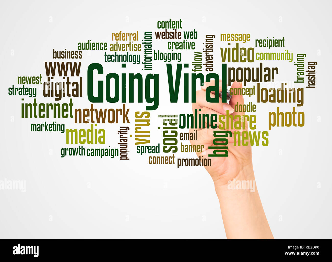 Going viral word cloud and hand with marker concept on white background ...